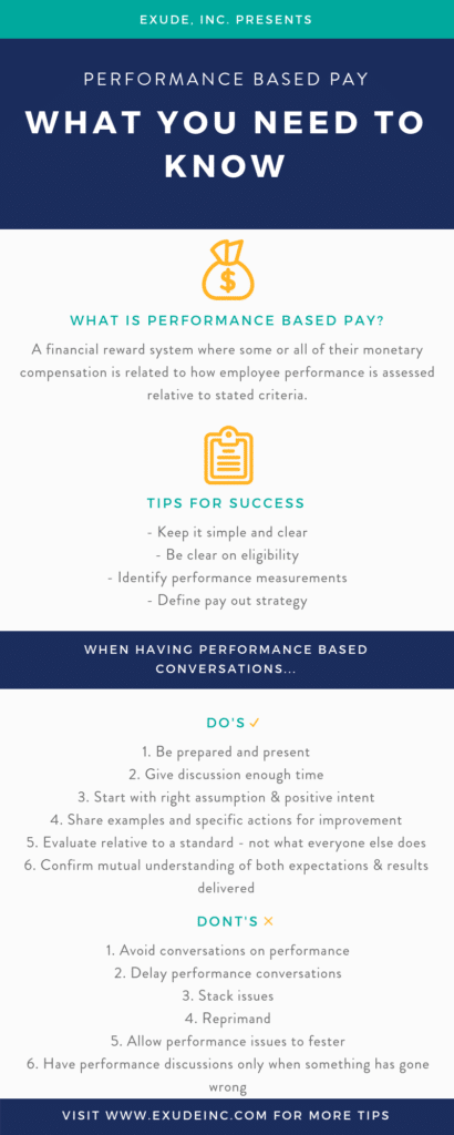 Performance Based Pay | Exude